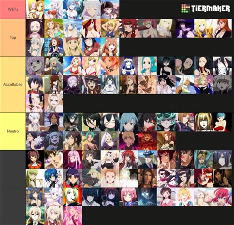 Top 100 Anime Waifu Tier List Community Rankings Tiermaker