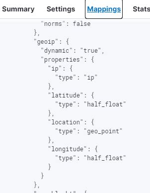 Disable Geoip Elasticsearch Discuss The Elastic Stack