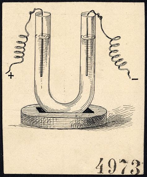 Science Experiment Drawing At Explore Collection