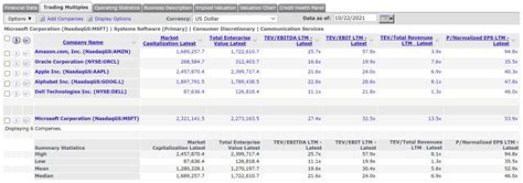Comps Analysis Template