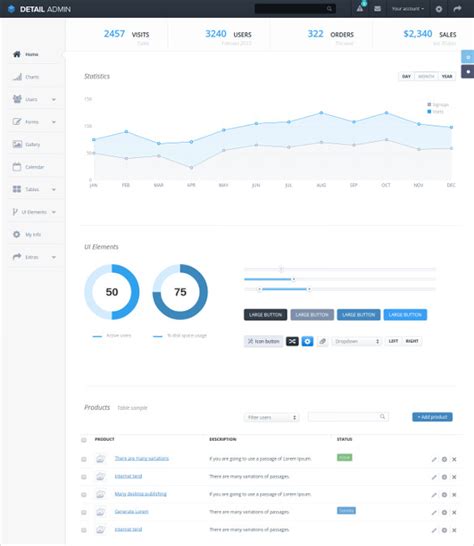30 Bootstrap Application Themes And Templates