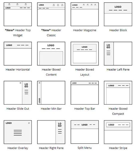 Themify Ultra Theme Review Pros And Cons 2025 Good Choice