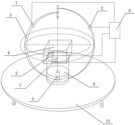 Polarization Imaging Offshore Oil Spill Identification Device And