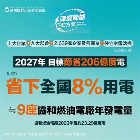 守護外木山行動小組 🌊【守護外木山推薦環評委員：專業守護基隆未來！】