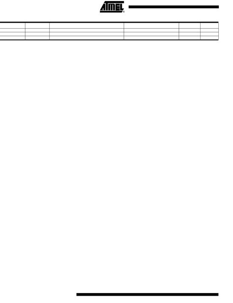 Atmega8535l Summary Datasheet By Microchip Technology Digi Key