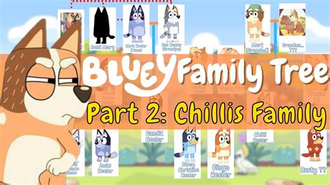 Chili Bluey Sister At Edna Mondragon Blog