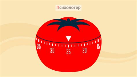 Піраміда Маслоу Ієрархія потреб Психологер