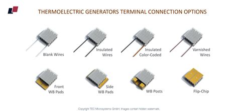 Hd Technology Thermoelectric Generators Are Based On High Density