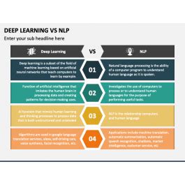 Deep Learning Vs NLP PowerPoint And Google Slides Template PPT Slides