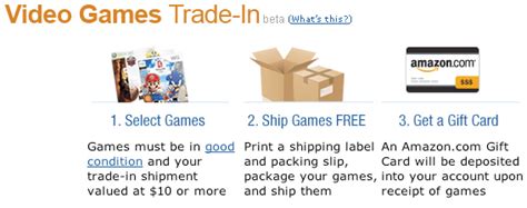 Amazon Fires Up Video Game Trade In Program HotHardware