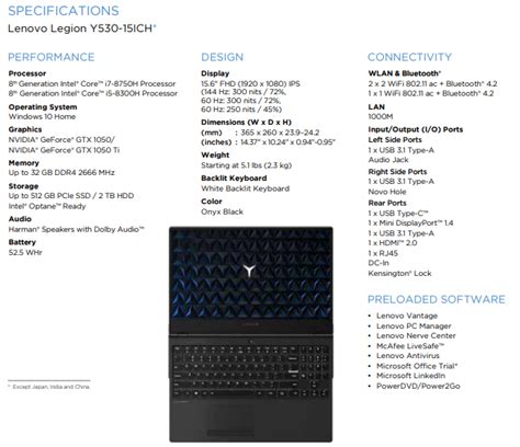 Lenovo Legion Y Laptop Specifications English Community