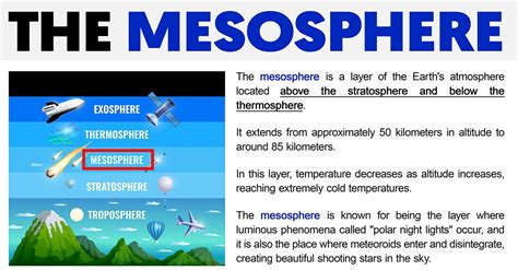 Mesosphere Coldest Layer Of Earth S Atmosphere Key Facts And