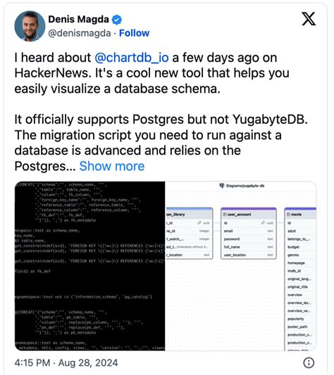chartdb database schema diagrams visualizer