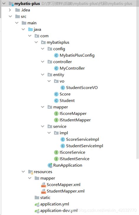 Mybatis Plus实现数据库的增删改查操作int Deleteparamew Wrapper Wrapper Csdn博客