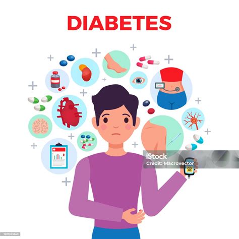 당뇨병 일러스트 당뇨병에 대한 스톡 벡터 아트 및 기타 이미지 당뇨병 복잡성 벡터 Istock