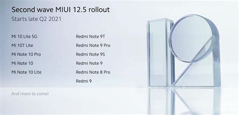 Todos los móviles Xiaomi que se actualizarán a MIUI