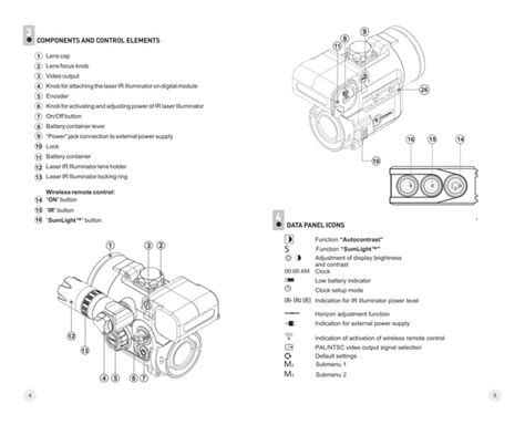 Instructions Pulsar Forward Dn55 Digital Nv Optics Trade Ppt