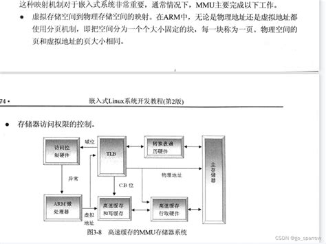 嵌入式学习笔记嵌入式笔记 Csdn博客