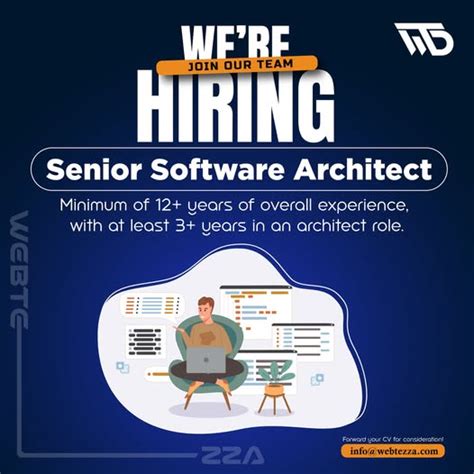 Senior Software Architect At Webtezza Private Limited Kurunegala Sri Lanka Itprolk
