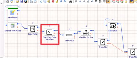 Easy Data Transform V210 Is Now Available News Easy Data Transform