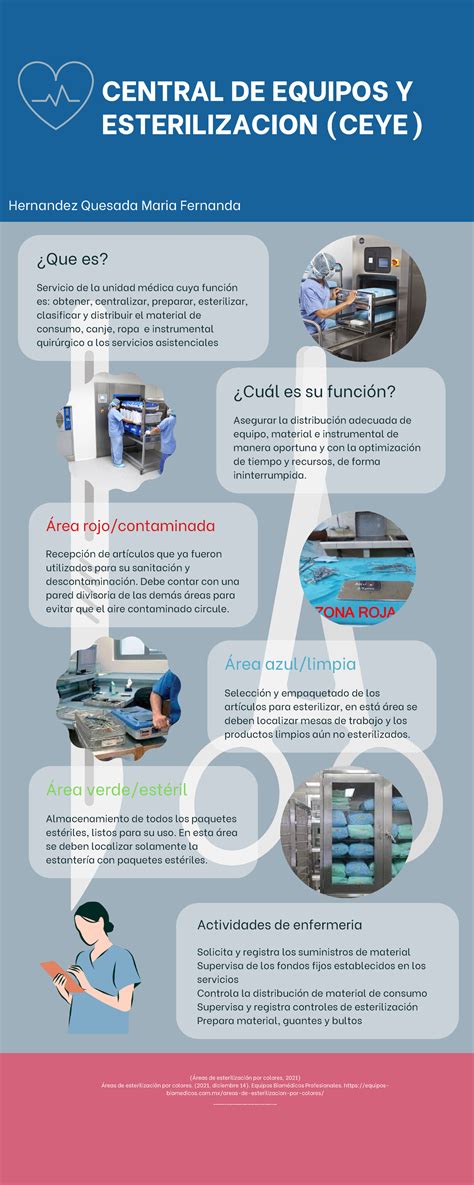 Central De Equipos Y Esterilización Ceye ¿que Es Servicio De La