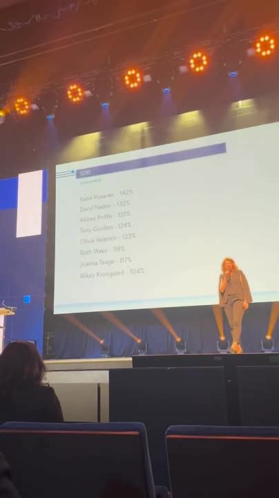 Congratulations Katie On Being Recognized For Your Outstanding… David Posavec