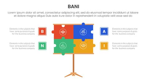 Bani World Framework 인포 그래픽 슬라이드 프리젠 테이션을위한 퍼즐 퍼즐 프리젠 테이션 보드가있는 4 포인트