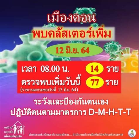 มหาวิทยาลัยเทคโนโลยีราชมงคลศรีวิชัย วิทยาเขตนครศรีธรรมราช ไสใหญ่ Added A มหาวิทยาลัย