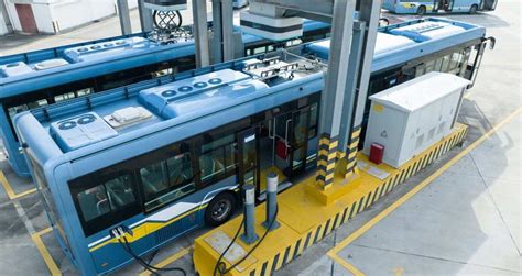 Static Vs Dynamic Load Management What Is The Difference