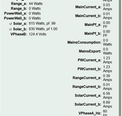 Question About Current Output Support Iotawatt User Community