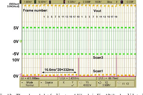 Figure 13 From Design Of Analog Pixel Memory For Low Power Application