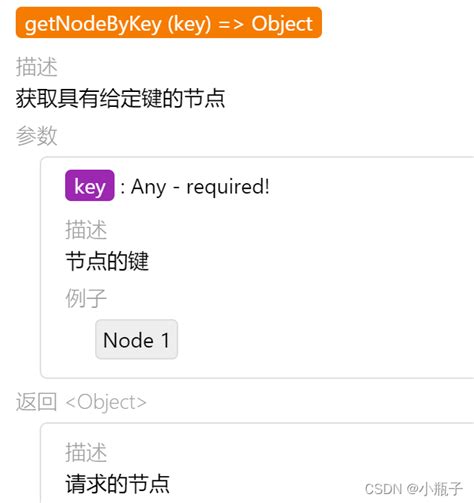 Vue3quasar Tree树结构的展开以及自定义过滤quasar的q Select下拉时为树组件 Csdn博客