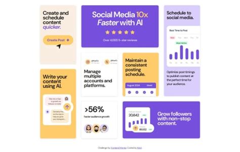 Frontend Mentor Bento Grid Layout Using Css Grid Coding Challenge Solution