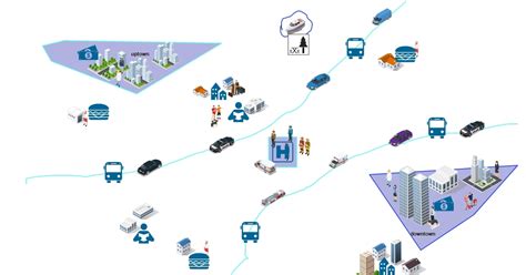 Map Assignment Scribble Maps