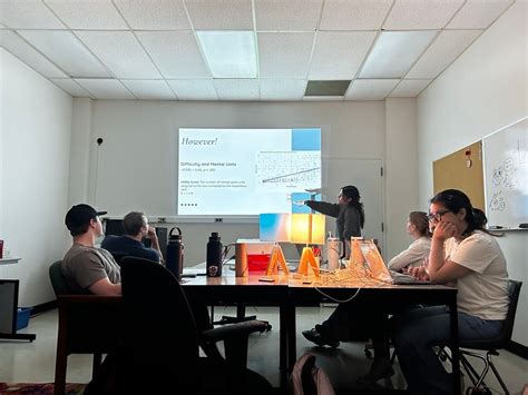 Home Decision Inference And Cognitive Economics Dice Lab