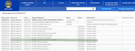 УИХ ын гишүүн А Сүхбатын хамаарал бүхий компани ЖҮДХС гаас зээл авчээ