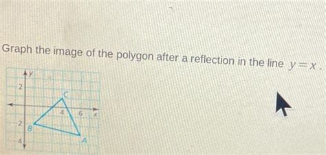 Solved Graph The Image Of The Polygon After A Reflection In Chegg