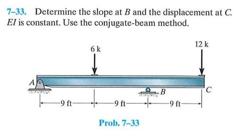 Solved 7 33 Determine The Slope At B And The Displacement