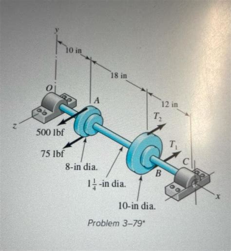 Solved For The Steel Countershaft Specified In The Table Chegg