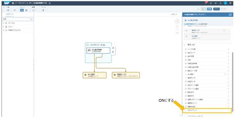 Sap Datasphereの分析モデルでのユーザーエクスペリエンスとナビゲーション方法のご紹介 Sap Community