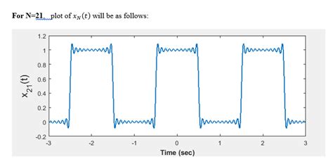Solved Matlab Code Task 04 T 4 Specify Period In