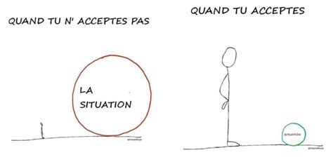 Ousseynou Nabalma Posted On Linkedin