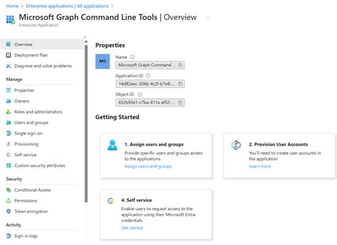 Managing Groups In M365 With Microsoft Graph Powershell
