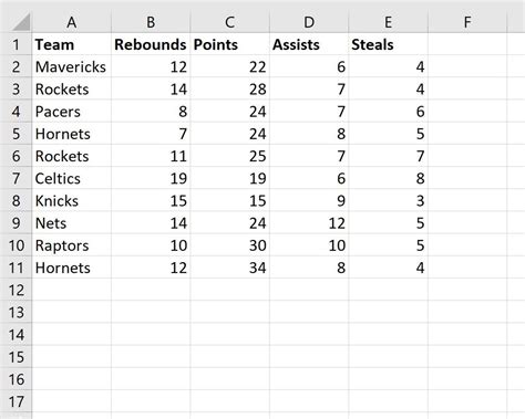 Excel How To Use Vlookup To Return Multiple Columns Legal Tree Tax Professional Financial