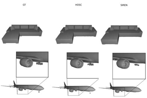 논문 리뷰 Optimizing 3d Geometry Reconstruction From Implicit Neural Representations