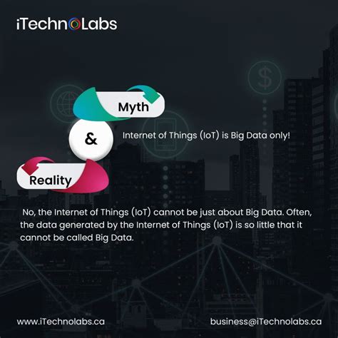 Itechnolabs Inc On Linkedin Myth Reality Internetofthings Iot