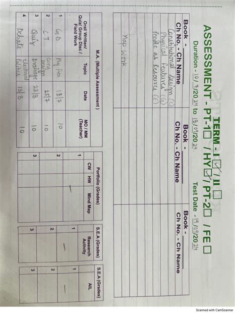 Constitutional Design Pdf