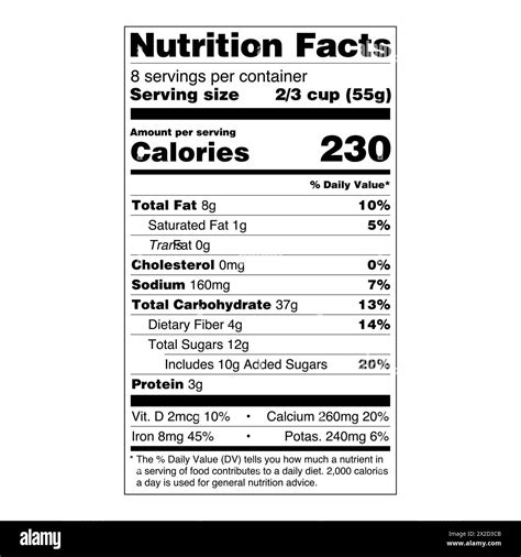 Nutrition Facts Label Us Food Drugs Administration Fda Vertical Display