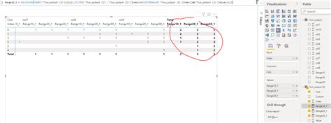 Solved Countifs Based Multiple Columns Criteria Microsoft Fabric