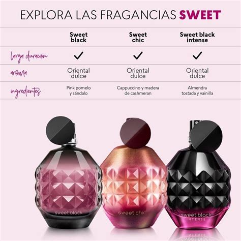 Cyzone Sweet Chic Perfume Para Mujer Con Aroma Oriental Dulce Ebay